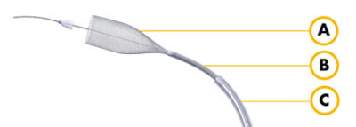 Flow Diveter | Stryker